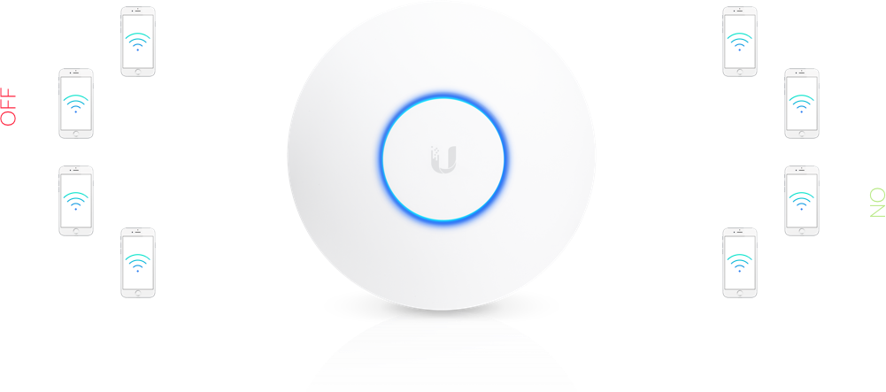 Ubiquiti Networks - Wireless networking products for broadband and ...