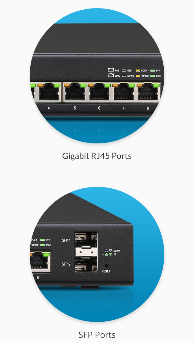 Ubiquiti - EdgeSwitch® 8-150w
