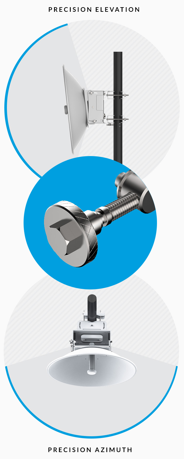 Ubiquiti - Precision Alignment Kit
